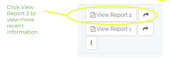 Refreshing TurboPass Reports